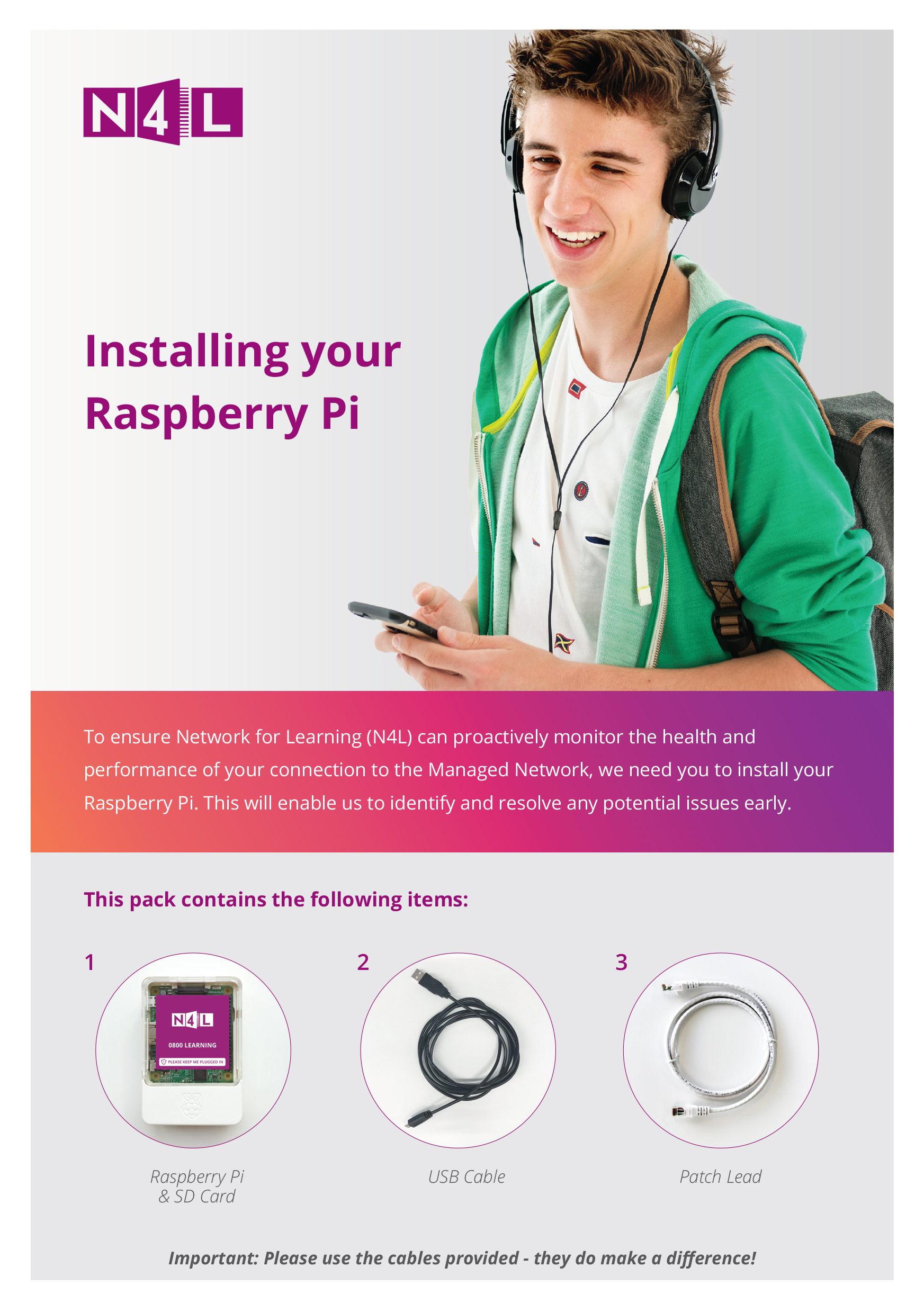 Raspberry Pi Resources