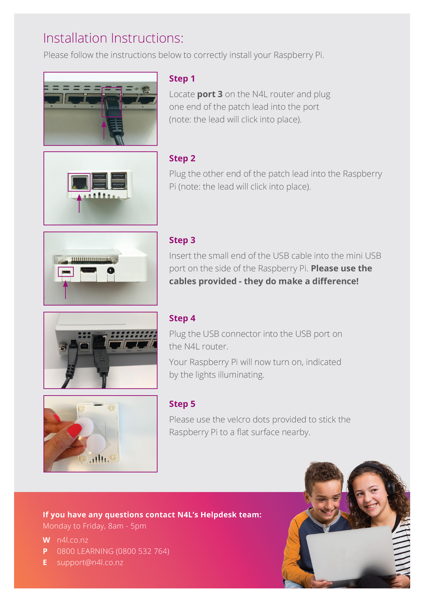 Raspberry Pi Resources