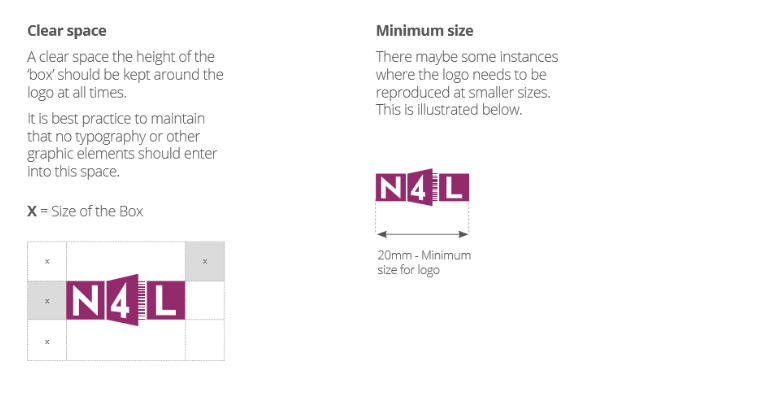 Branding and Communications