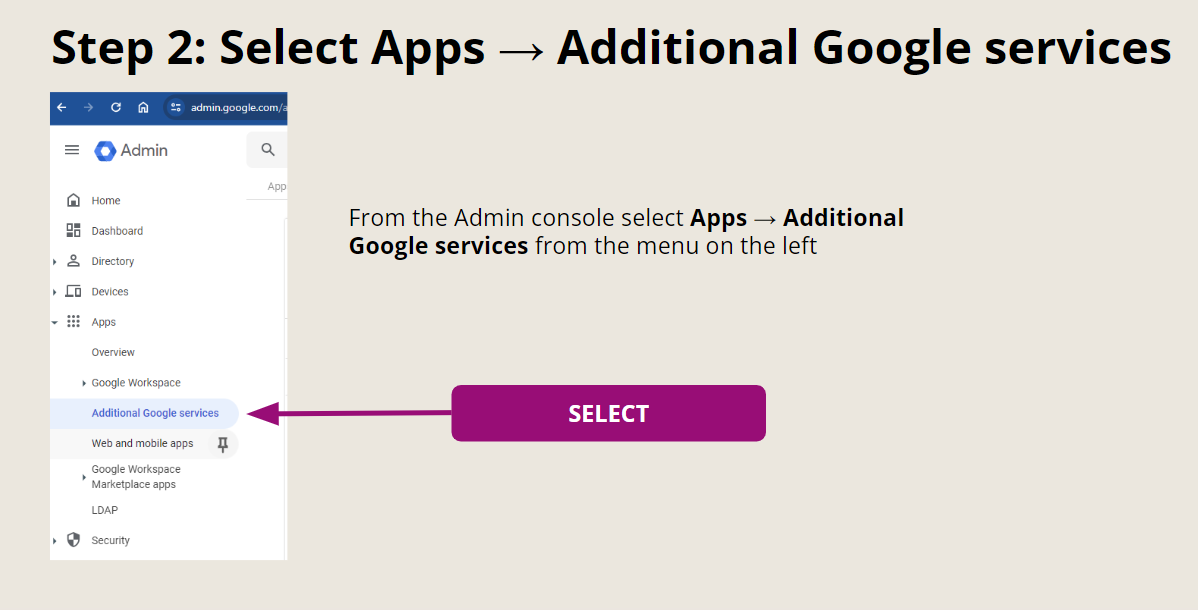 Understanding YouTube Permissions